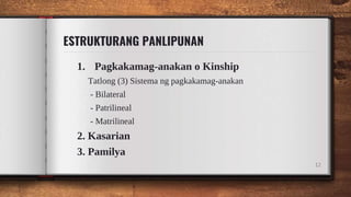 AP7-ESTRUKTURANG-PANLIPUNAN(Timog Silangang Asya).pptx