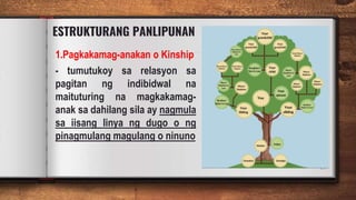 AP7-ESTRUKTURANG-PANLIPUNAN(Timog Silangang Asya).pptx