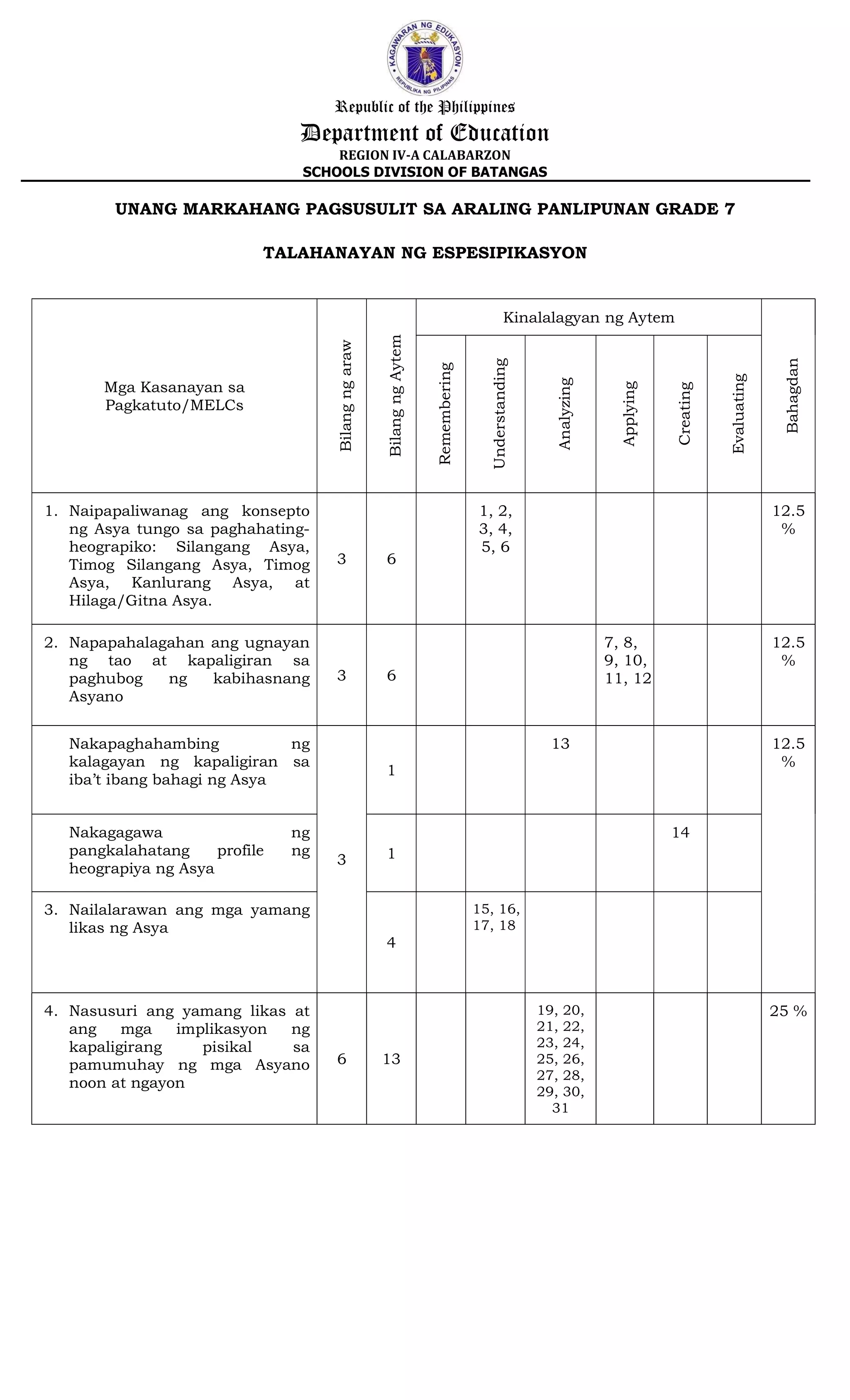 AP7-First-Quarterly-Test-2022-23 (2).pdf