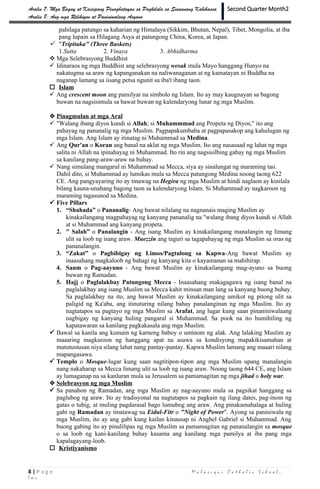 ARALING PANLIPUNAN 7 MODYUL 1 Q2....docx