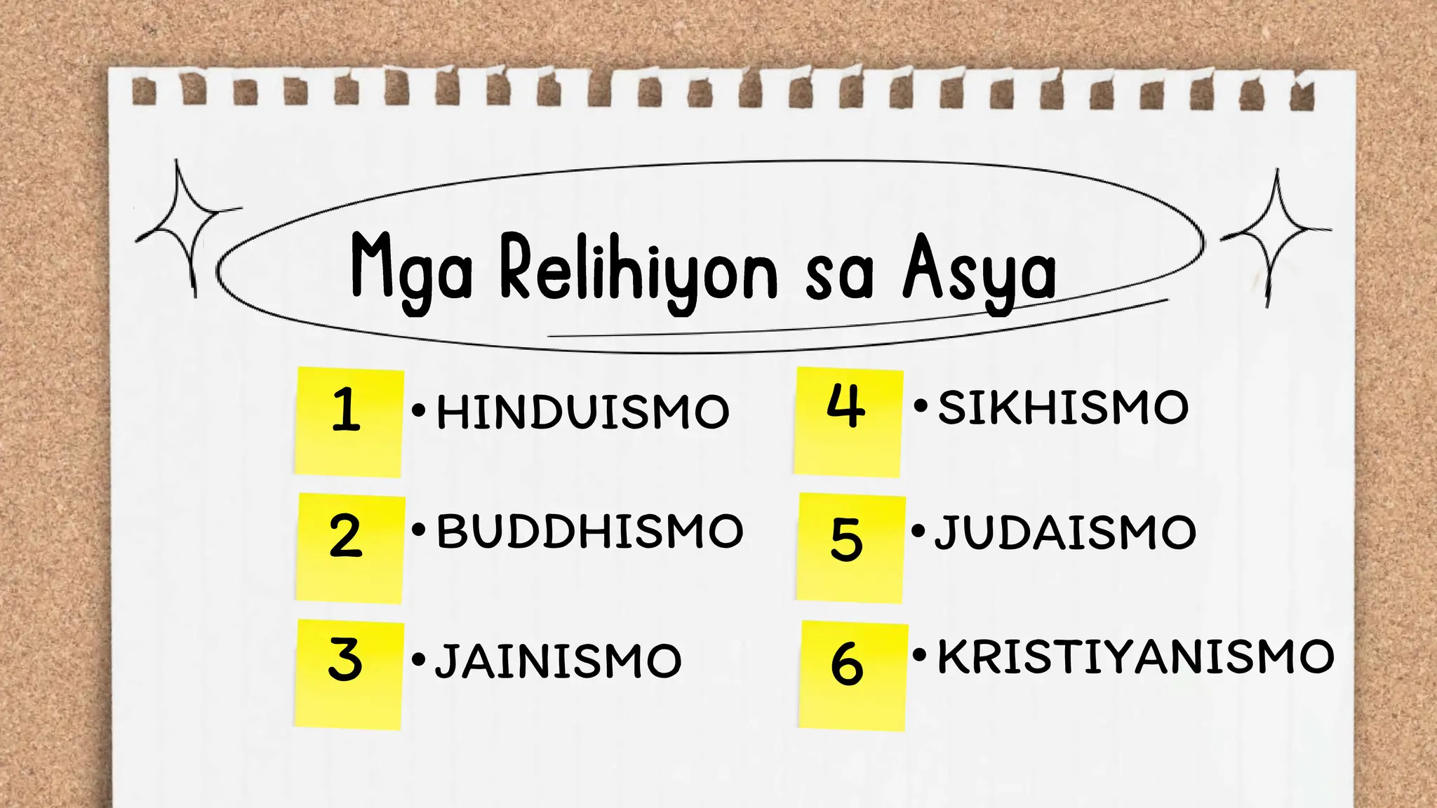 AP7-MODYUL4-RELIHIYON AT PILOSOPIYA SA ASYA_071529.pptx