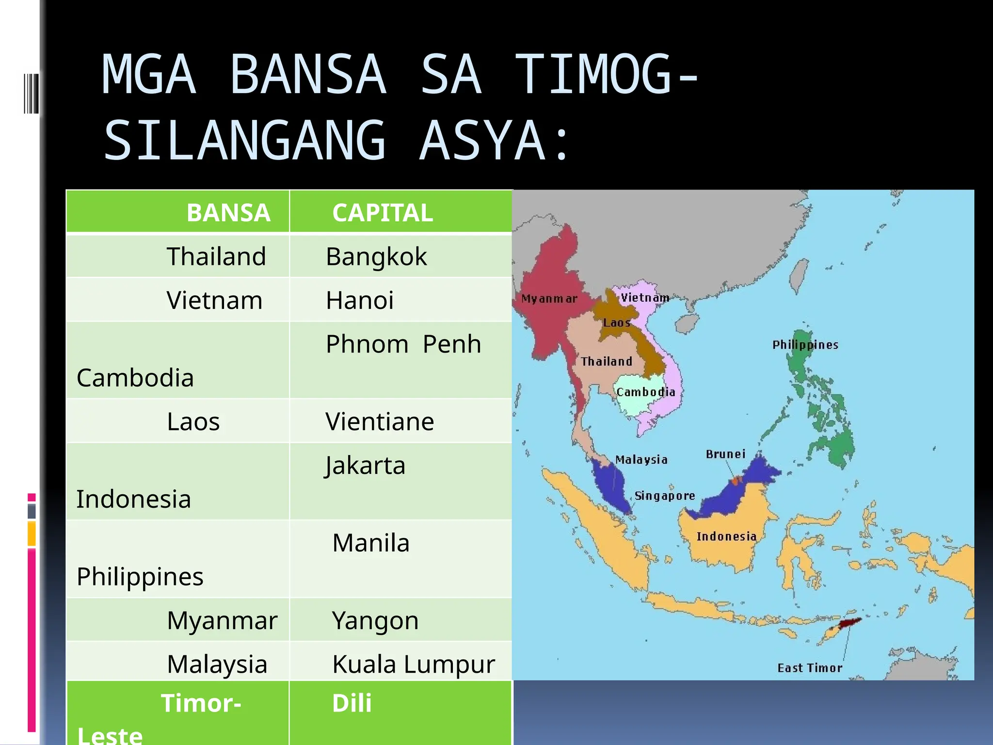 AP 7 ARALIN 1 TIMOG SILANGANG ASYA MATATAG | PPTX