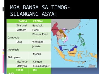 AP 7 ARALIN 1 TIMOG SILANGANG ASYA MATATAG | PPTX