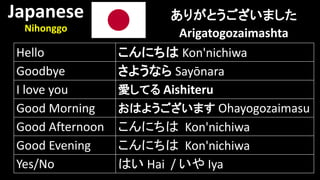 Ap7 asian languages | PPTX