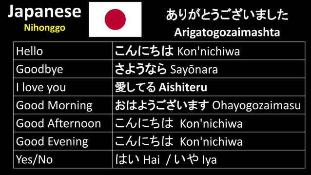 Ap7 asian languages | PPTX