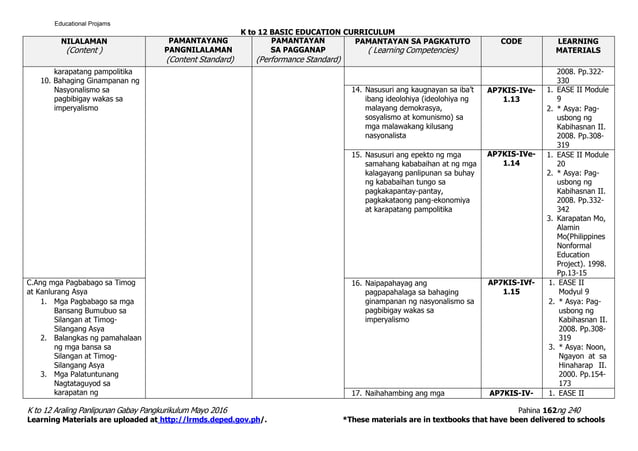 Araling Panlipunan 7 Curriculum Guide rev.2016