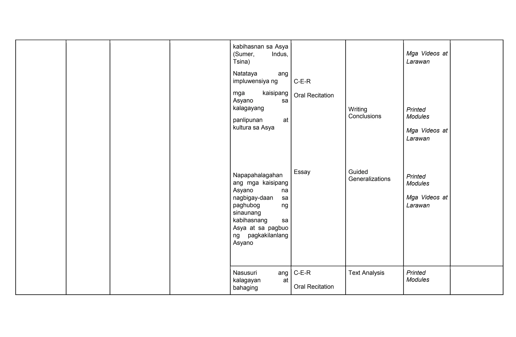 AP 7_Curriculum Map.docx