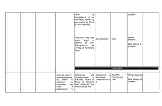 AP 7_Curriculum Map.docx
