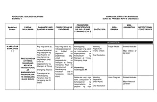 AP 7_Curriculum Map.docx