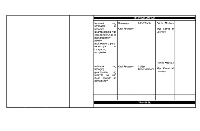 AP 7_Curriculum Map.docx