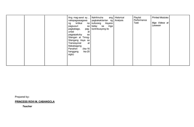 AP 7_Curriculum Map.docx