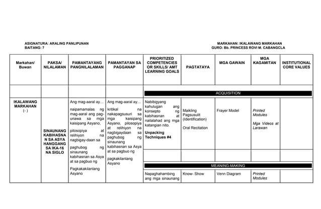 AP 7_Curriculum Map.docx
