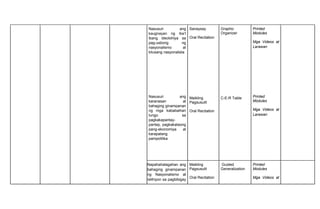 AP 7_Curriculum Map.docx