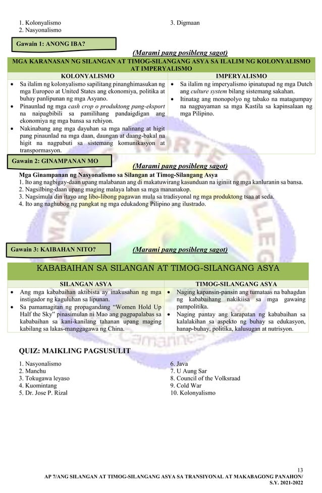 ARALIN PANLIPUNAN GRADE 7 MODULE Q4.docx