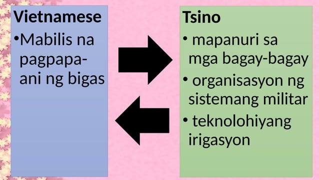 AP 7 Q1 5 Naiuugnay ang sinaunang kabihasnan ng Pilipinas sa mga bansa ...