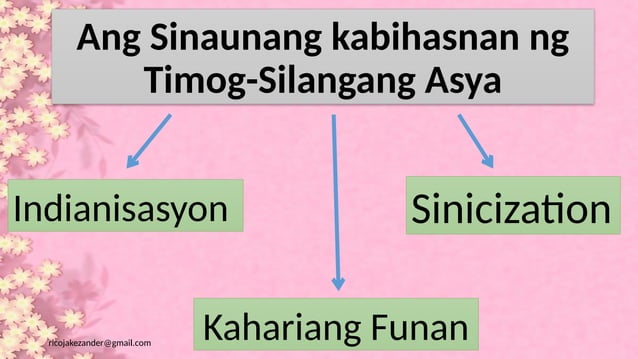AP 7 Q1 5 Naiuugnay ang sinaunang kabihasnan ng Pilipinas sa mga bansa ...