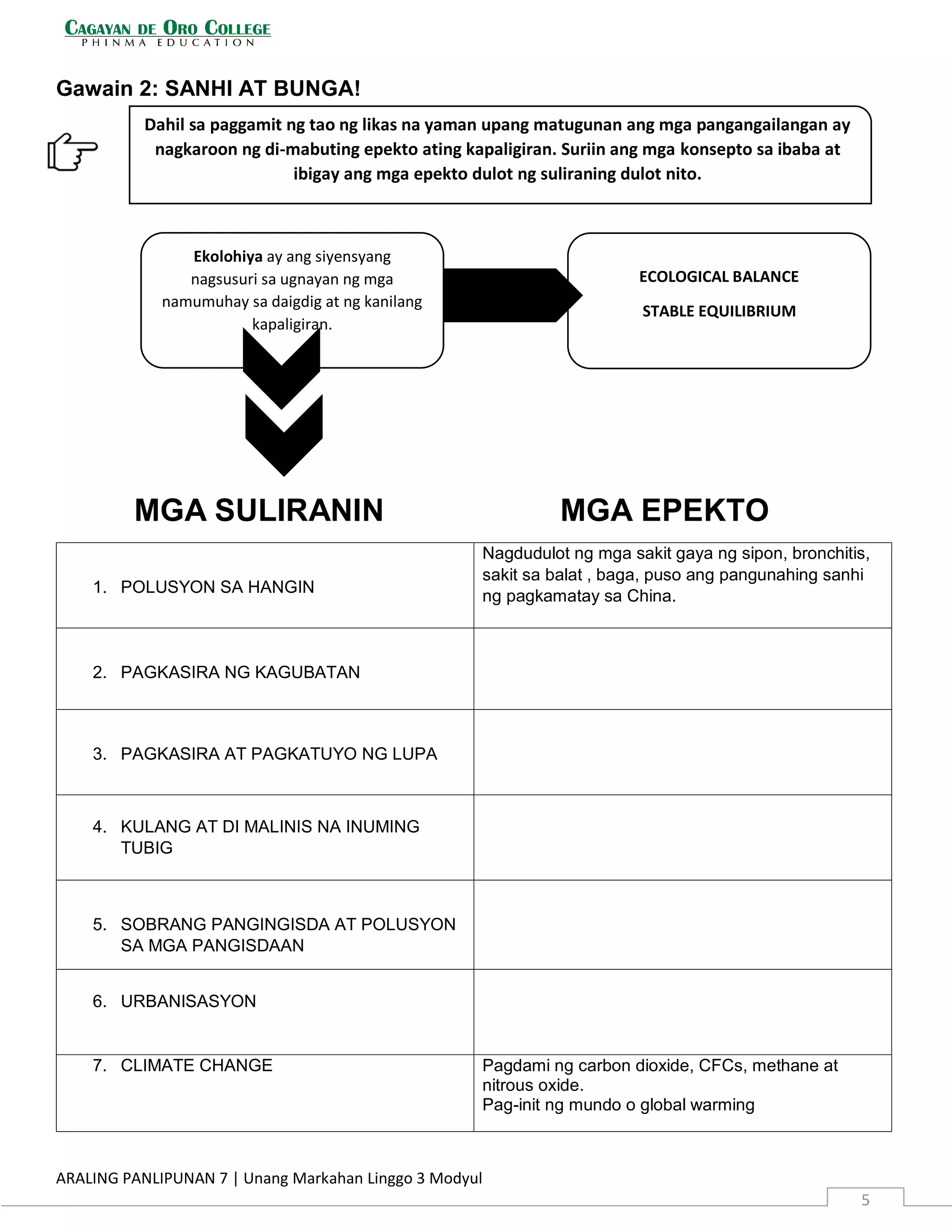 AP7 Q1 W3.pdf