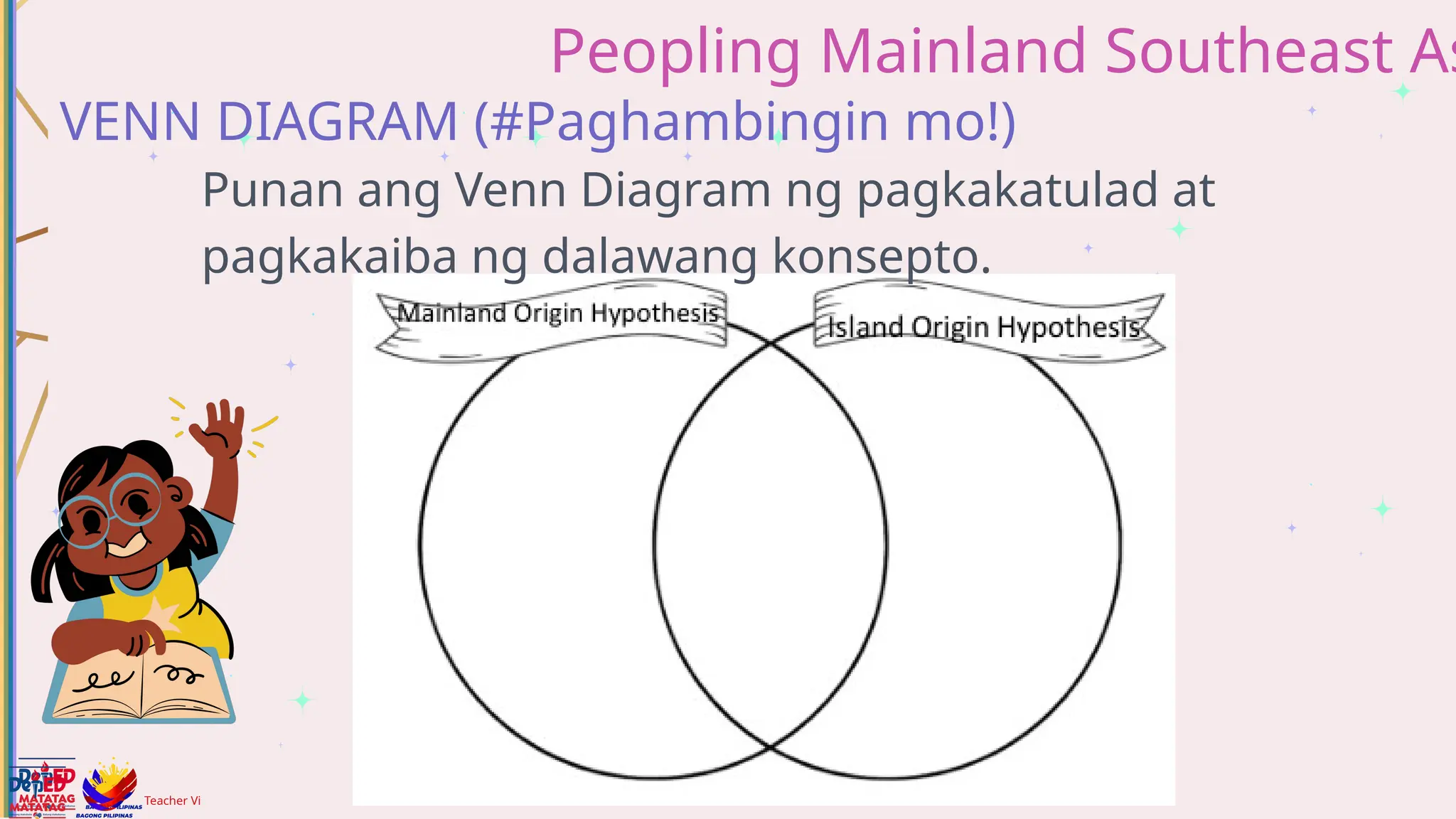 Ang Paglaganap ng Tao sa Timog SIlangang Asya | PPTX
