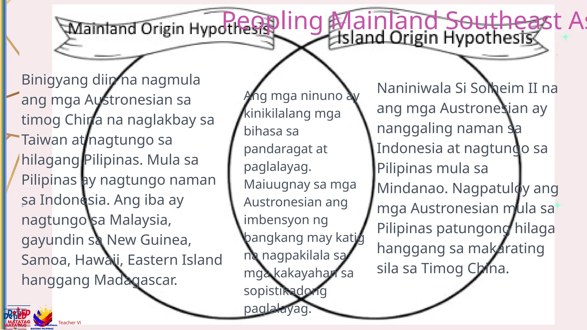 Ang Paglaganap ng Tao sa Timog SIlangang Asya | PPTX