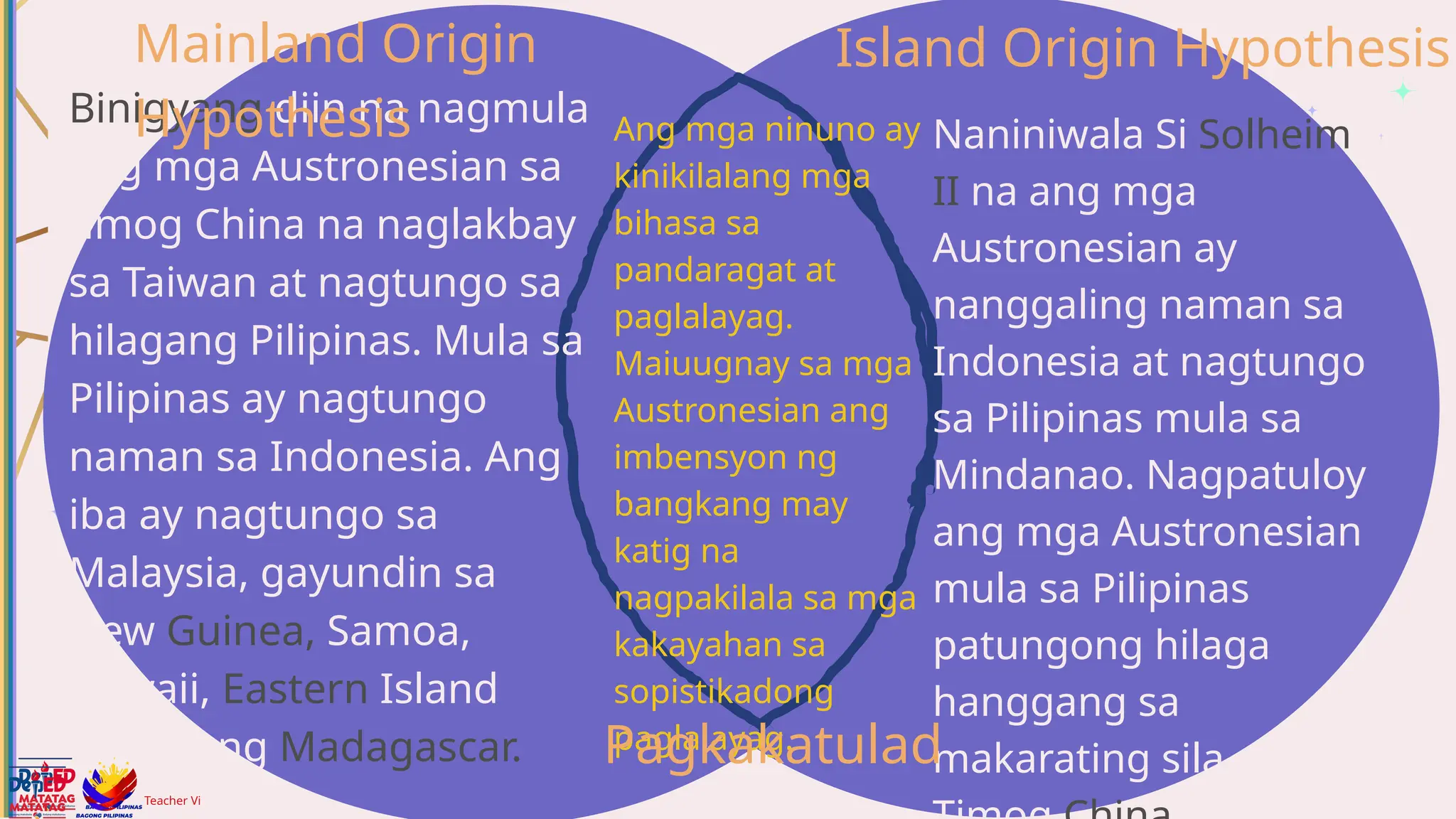 Ang Paglaganap ng Tao sa Timog SIlangang Asya | PPTX