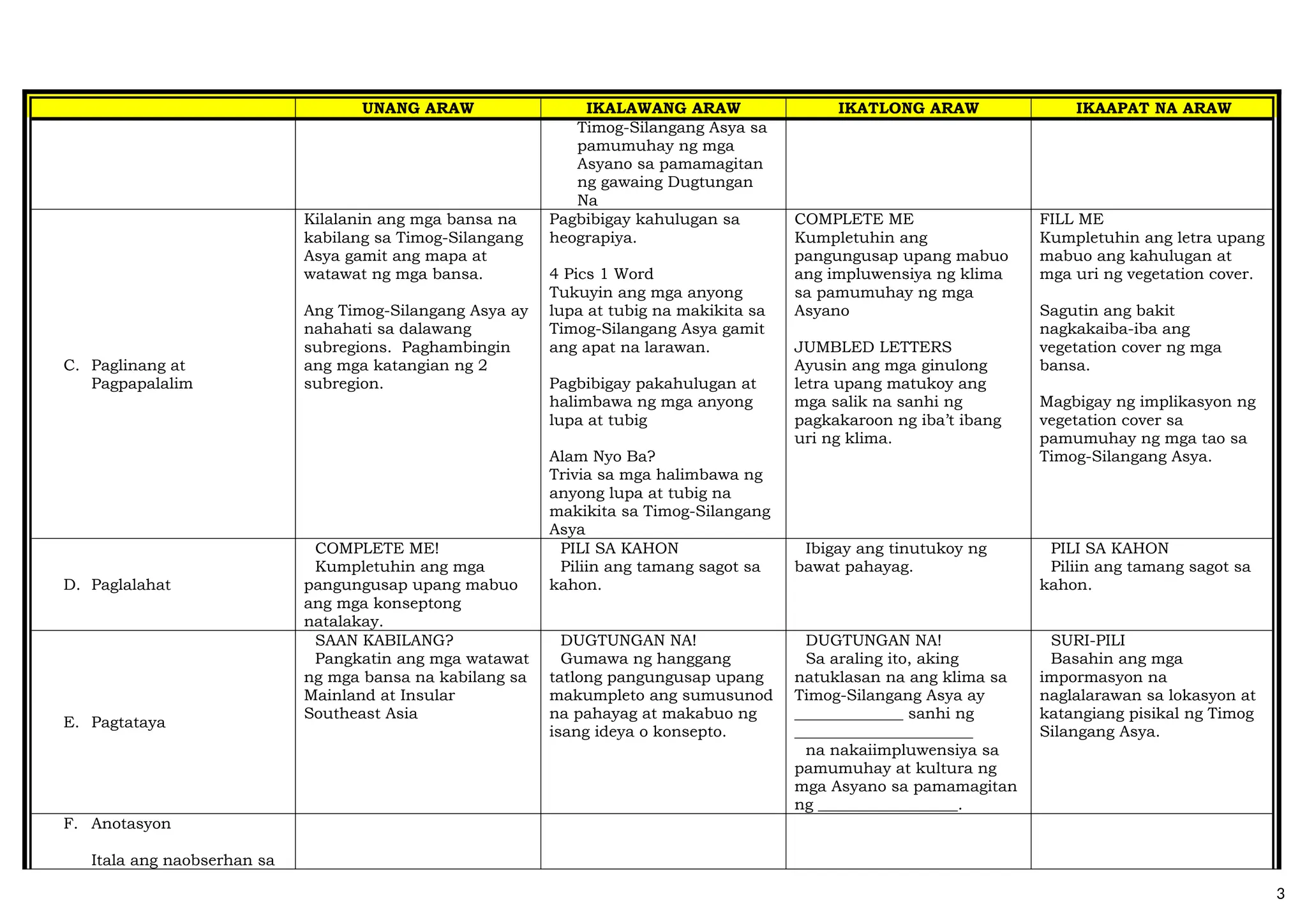 AP7 Q1 Week 1 (1).docx Banghay aralin sa ap7 | DOCX