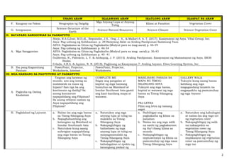 AP7 Q1 Week 1 (1).docx Banghay aralin sa ap7 | DOCX