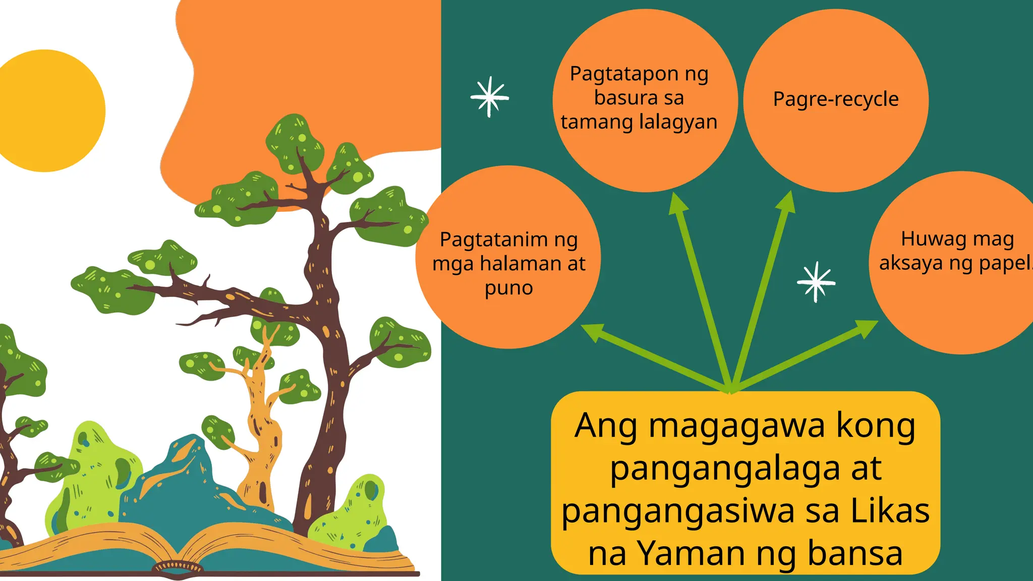 AP7 Q1 Week 2-1 Likas na Yaman ng Timog-Silangang Asya.pptx