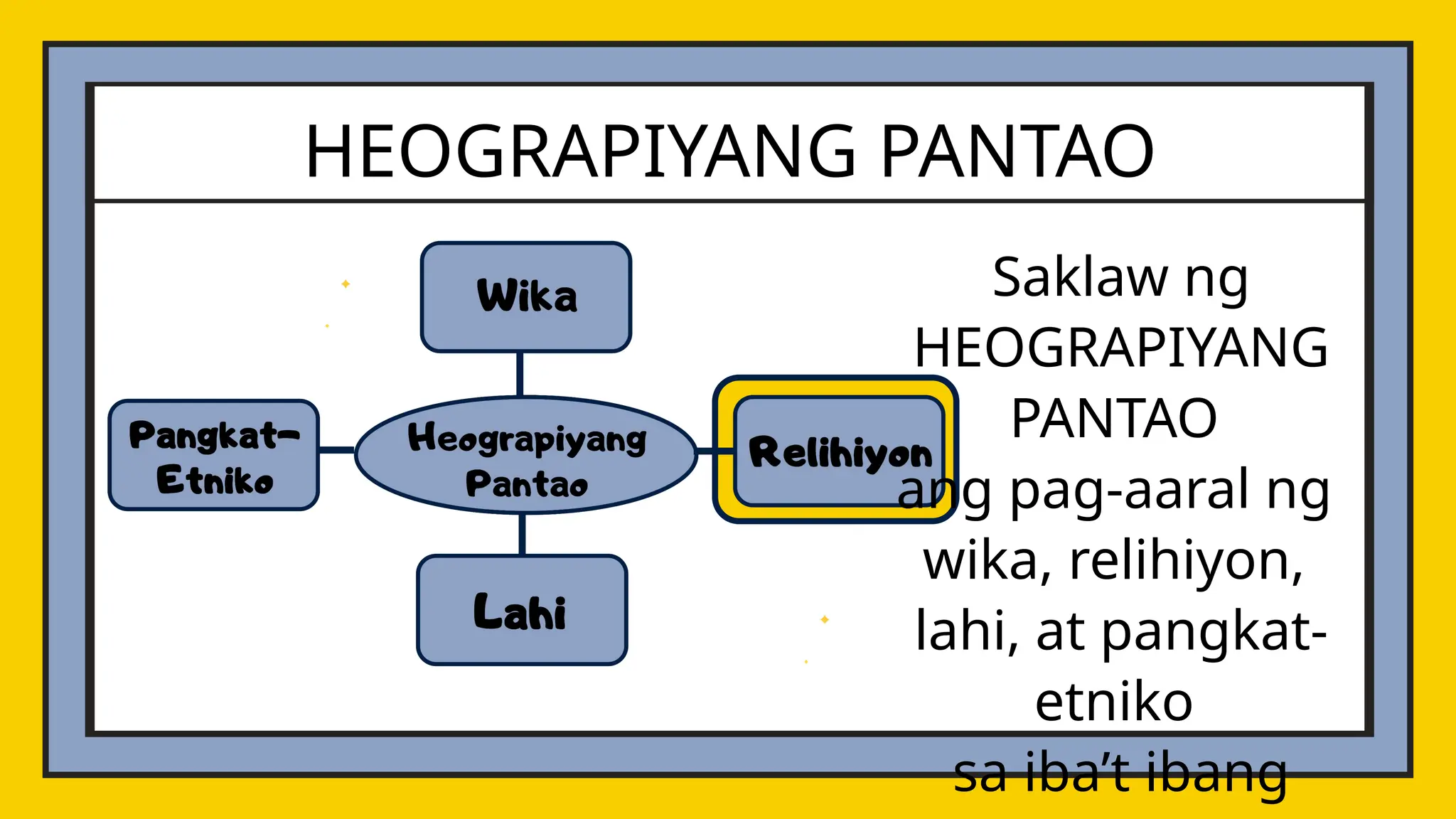 AP7 Q1 Week 3-3 Ang Heograpiyang Pantao ng Timog-Silangang Asya - Lahi ...
