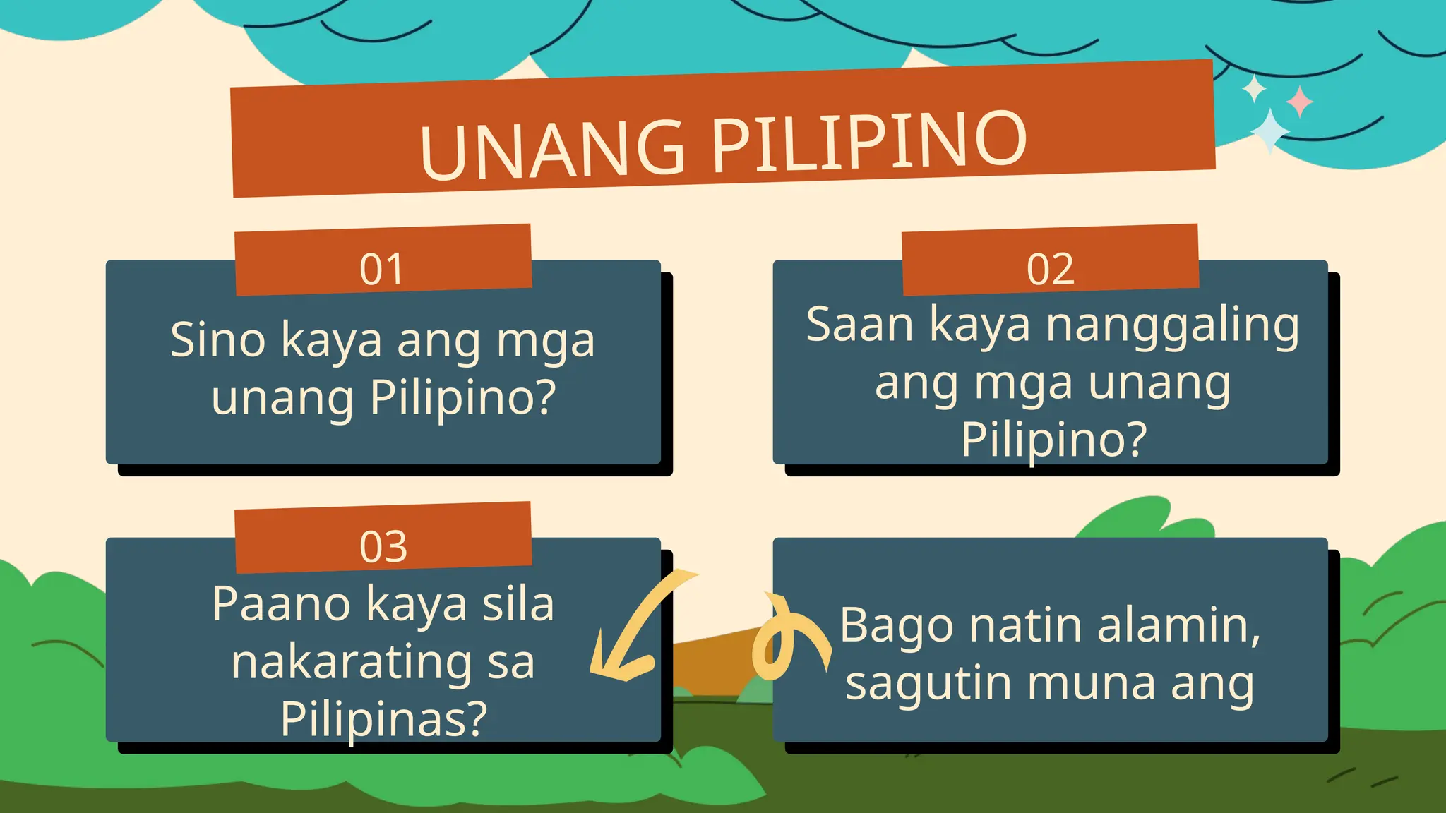 AP7 Q1 Week 4 TEORYANG AUSTRONESIAN MIGRATION.pptx