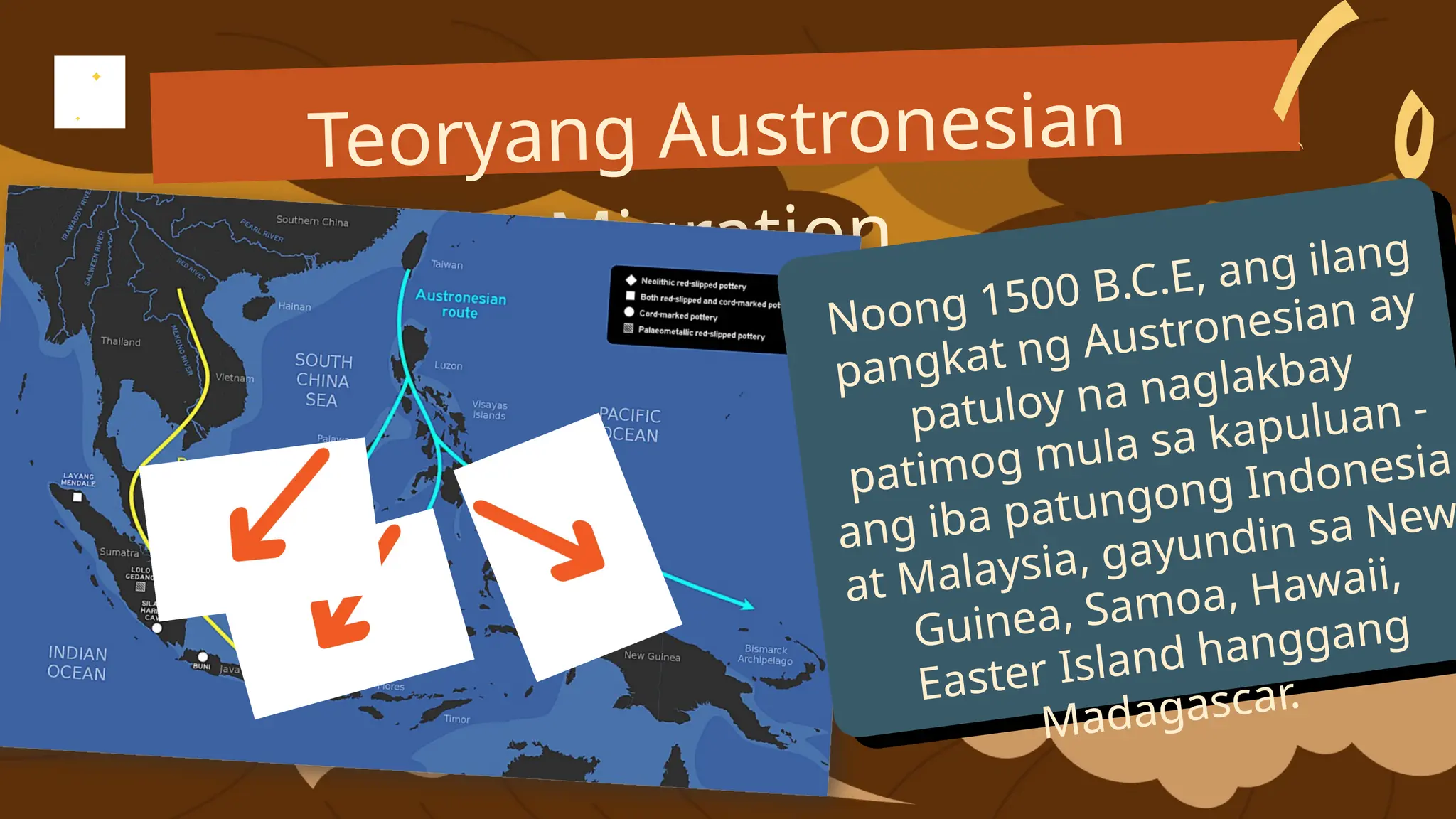 AP7 Q1 Week 4 TEORYANG AUSTRONESIAN MIGRATION.pptx