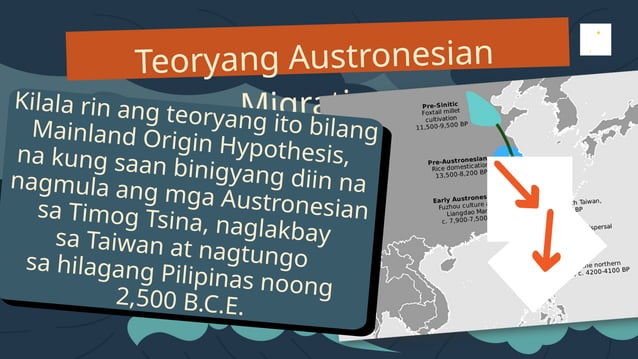 AP7 Q1 Week 4 TEORYANG AUSTRONESIAN MIGRATION.pptx