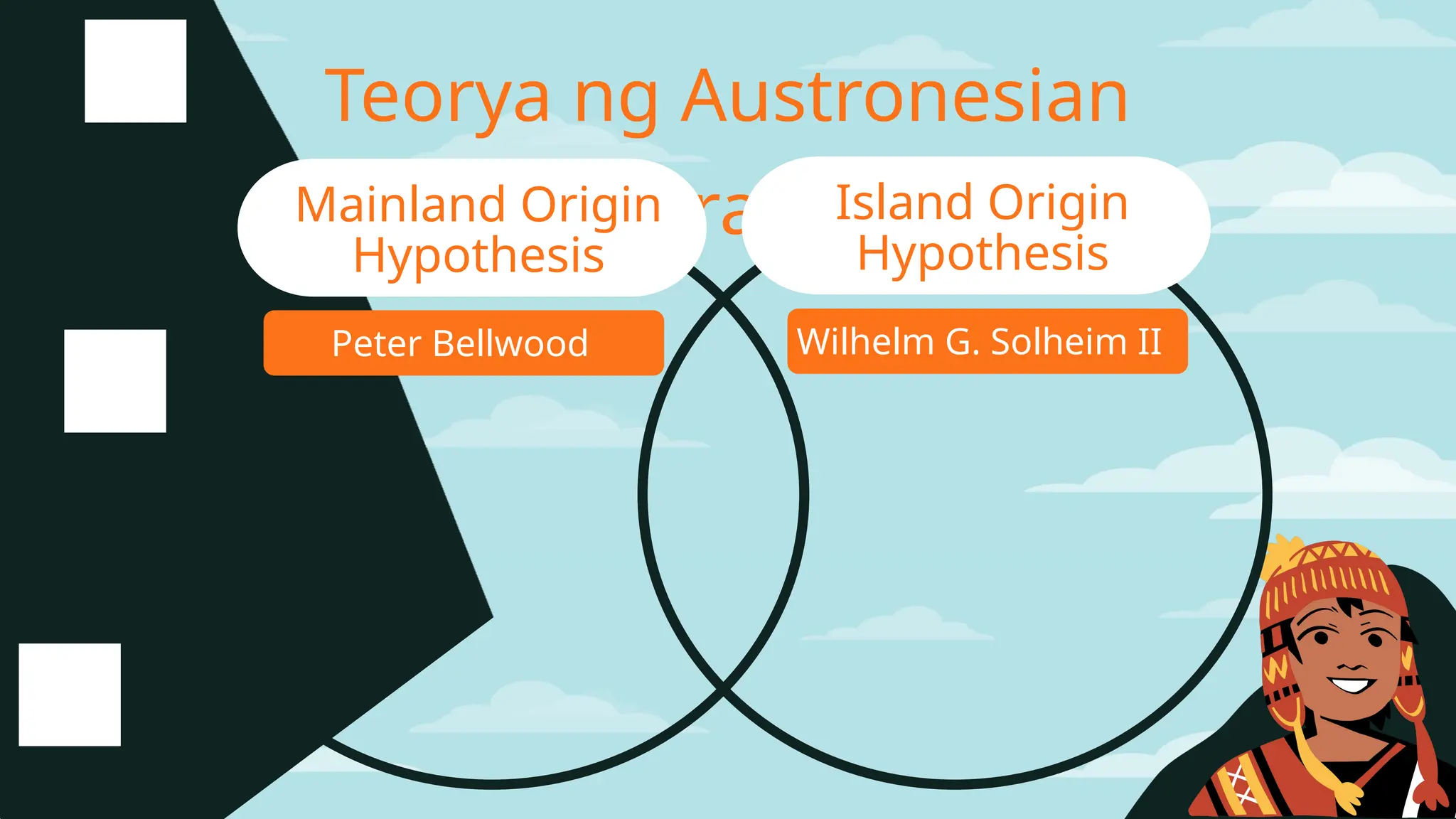 AP7 Q1 Week 6-1 Island Origin Hypothesis.pptx