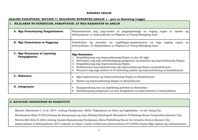 Araling Panlipunan 7 Quarter 2 LE WEEK 8.pdf