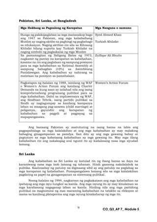 This module is for the teachers who wanted to use in teaching araling ...