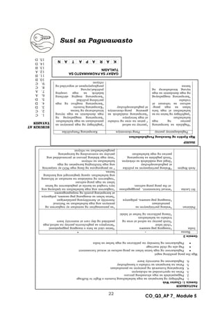 This module is for the teachers who wanted to use in teaching araling ...