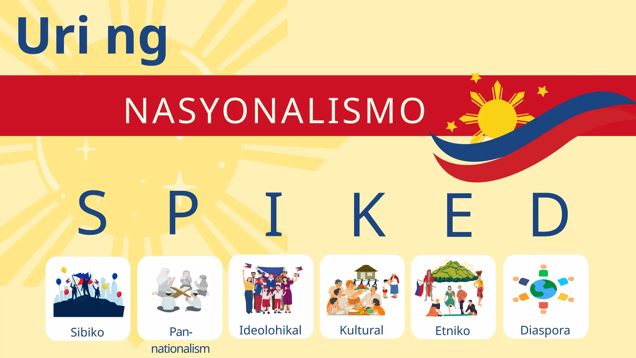 AP7 Q3 Week 1 - Kahulugan ng Nasyonalismo, Kasarinlan at Pagkabansa.pptx