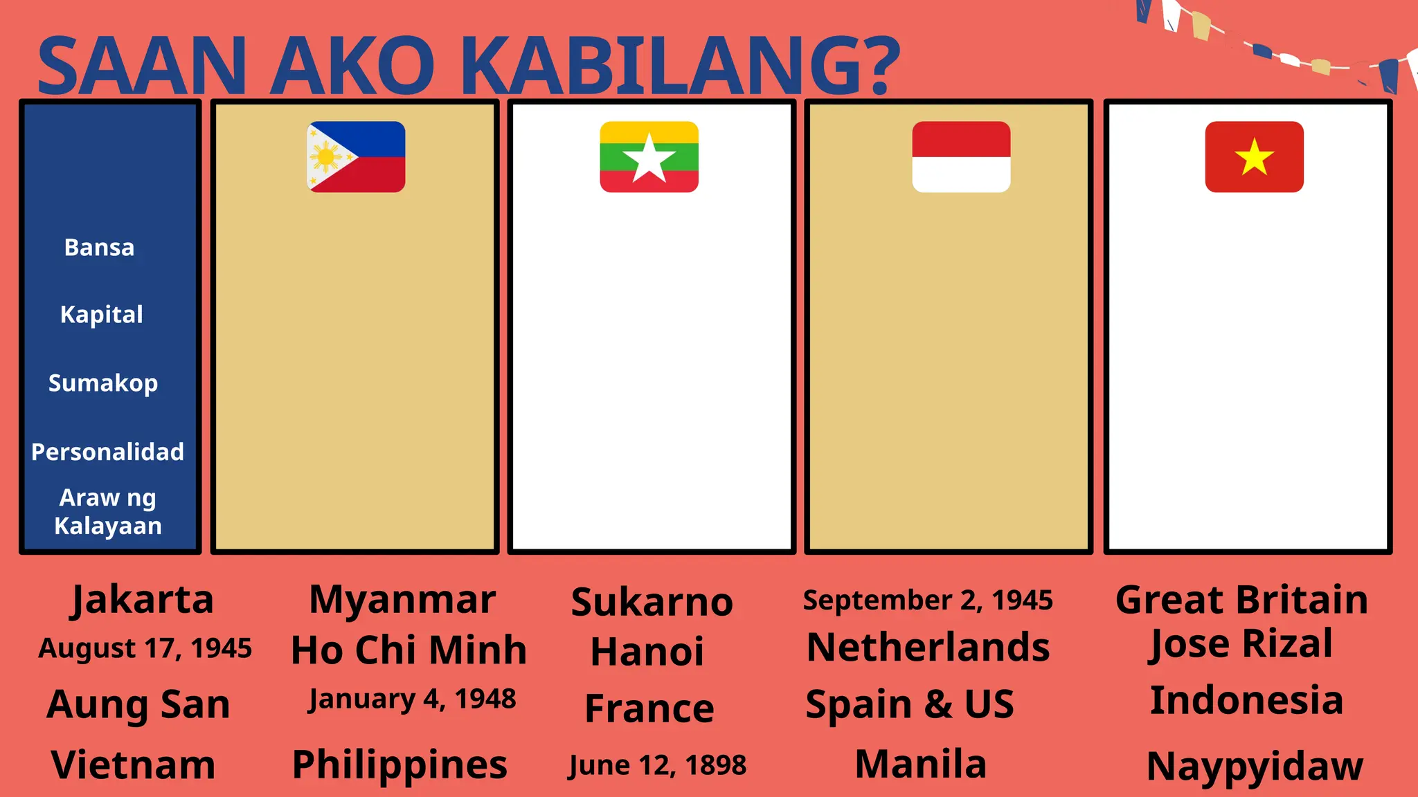 AP7 Q3 Week 3 - Mga Hamon ng Pagkabansa ng Pilipinas matapos ang ...