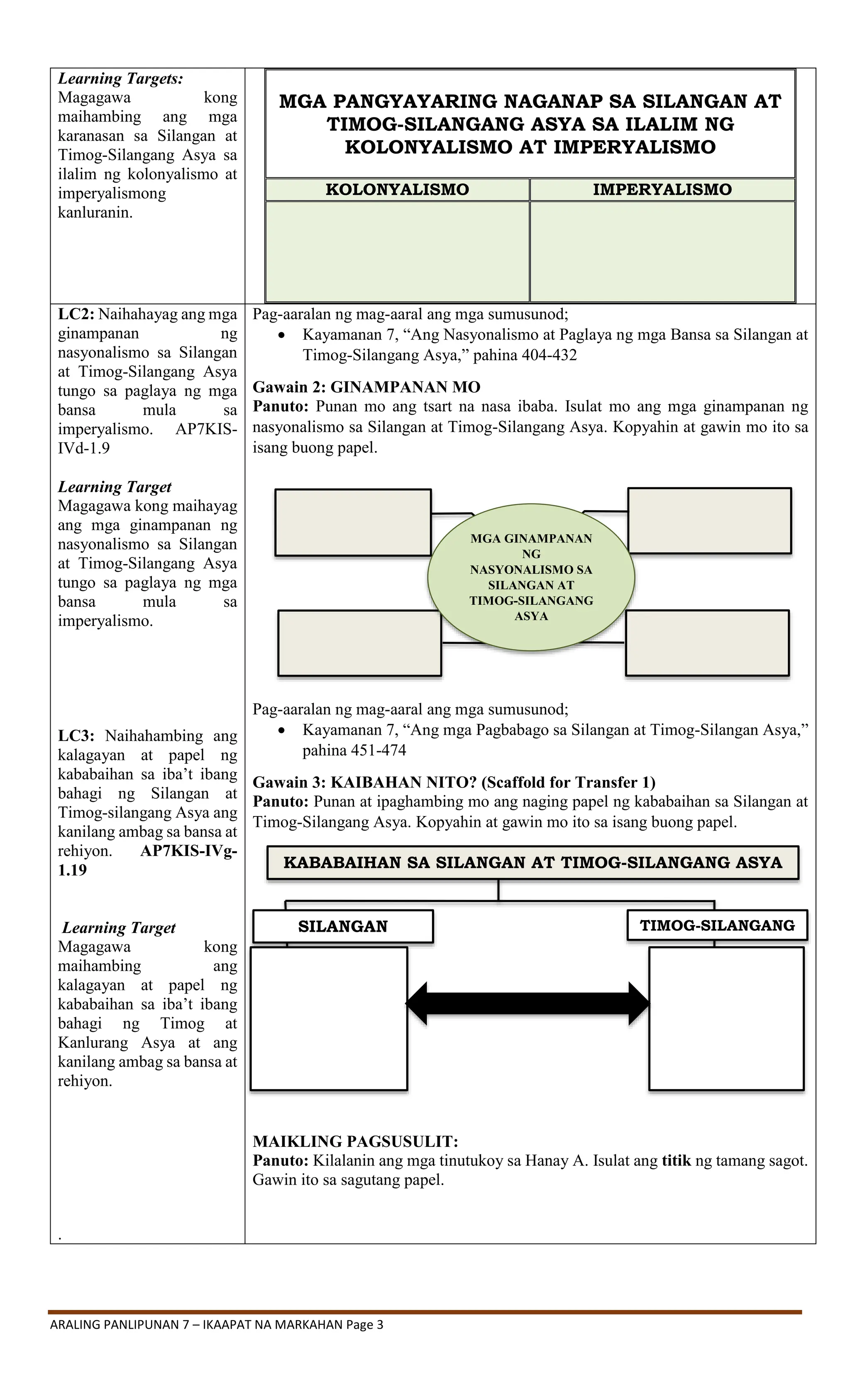ARALIND PANLIPUNAN GRADE 7 Q4 LEARNING PLAN | DOCX