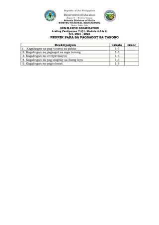 AP 7 Summative Exam (W1-3).docx