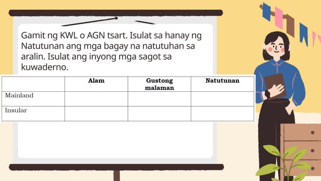 AP 7 WEEK 1 DAY 3.pptx… pabaong pagkatuto ikatlong araw | PPT