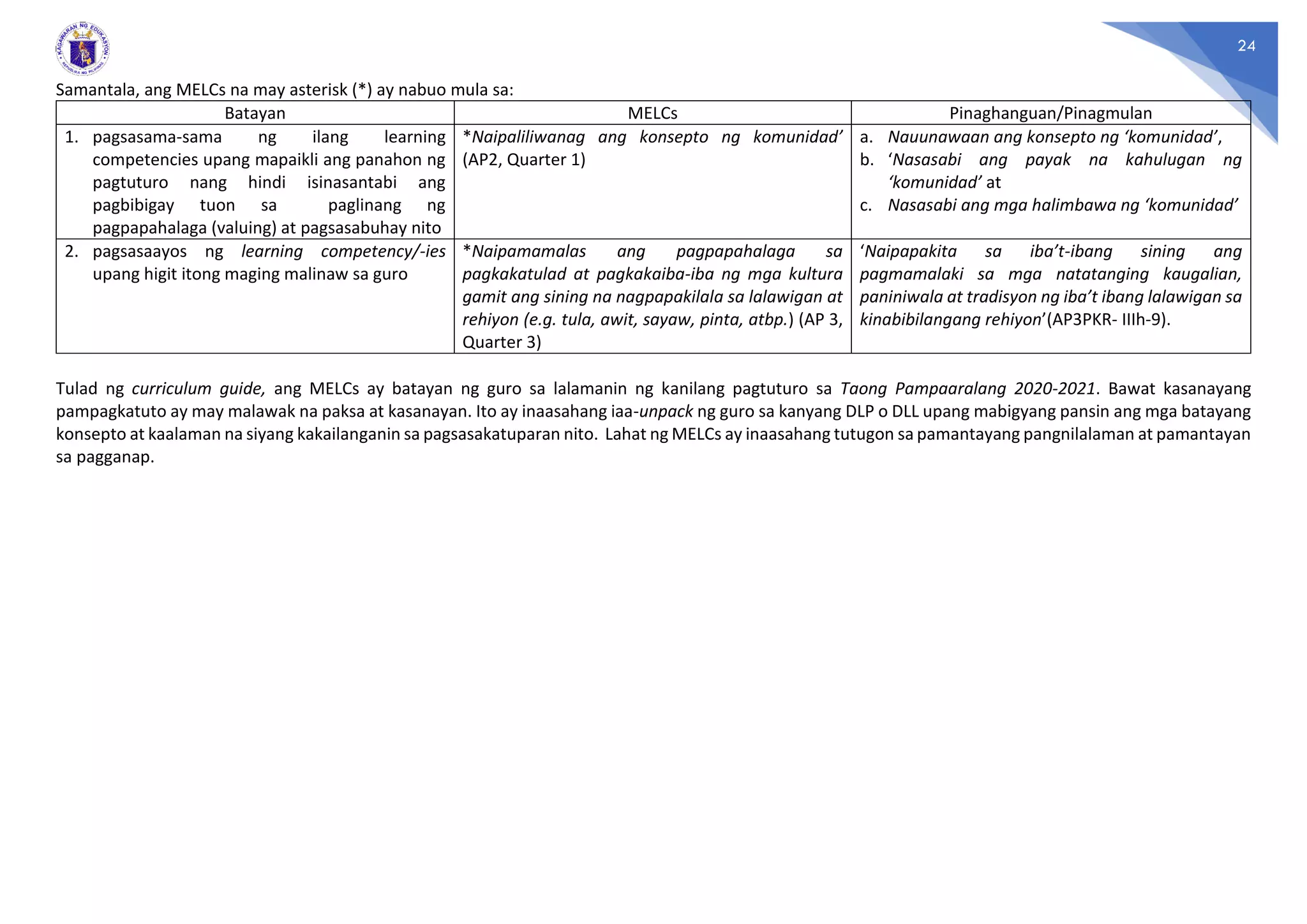 Araling Panlipunan 8 - MELC Updated | PDF