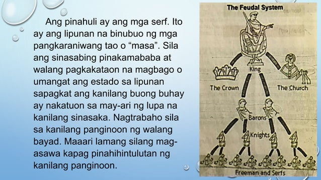 Araling Panlipunan Grade 8: Ang piyudalismo, manoryalismo at sistemang ...