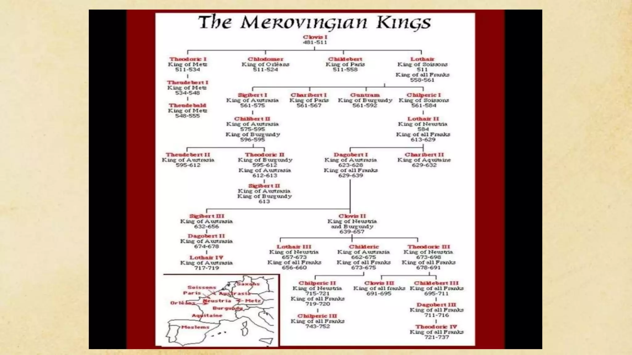 AP 8 - Banal na Imperyong Romano.pptx