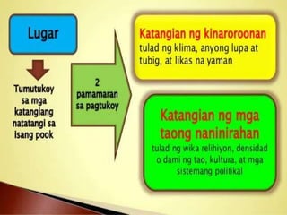 AP 8- Limang TEMA.pptx at Geography of the world | PPTX