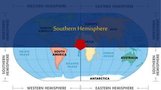 AP 8 - Quarter 1 - Module 1.pptx