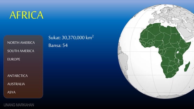 AP 8 - Quarter 1 - Module 1.pptx
