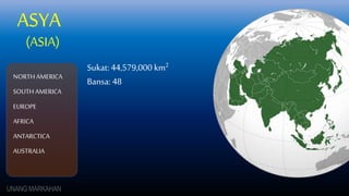 AP 8 - Quarter 1 - Module 1.pptx