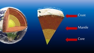 AP 8 - Quarter 1 - Module 1.pptx