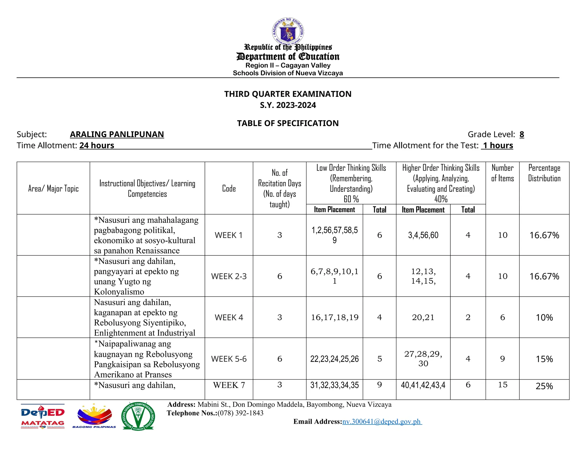 araling panlipunan Grade - 8 Second quarter | DOCX