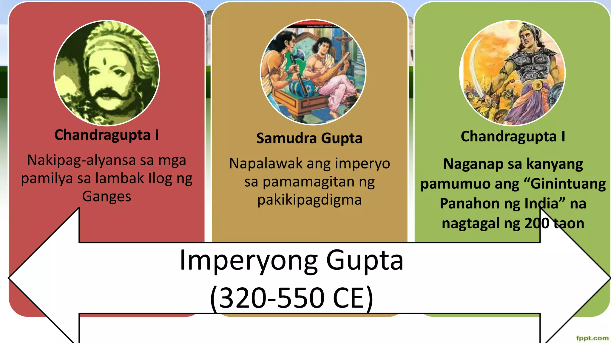 Kabihasnang India at ang mga Imperyong Maurya, Gupta at Mughal | PPTX